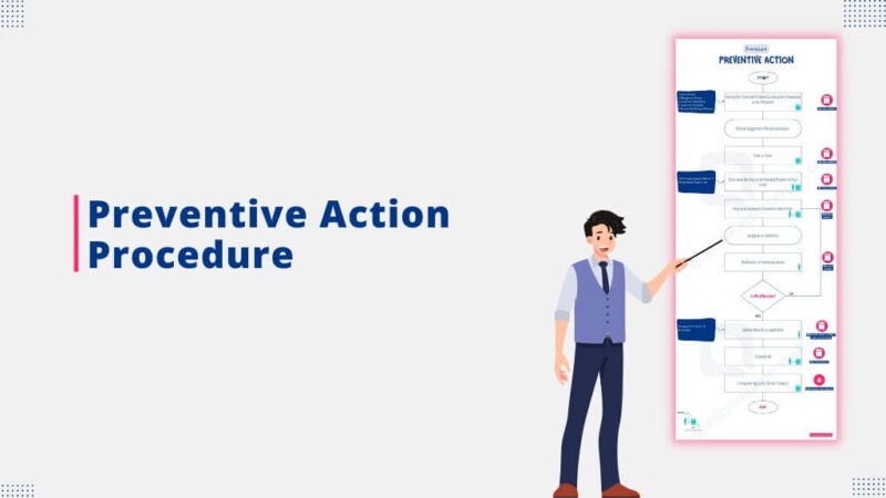 Preventive Action Procedure - Quality Engineer Stuff Preventive Action Procedure - Quality Engineer Stuff