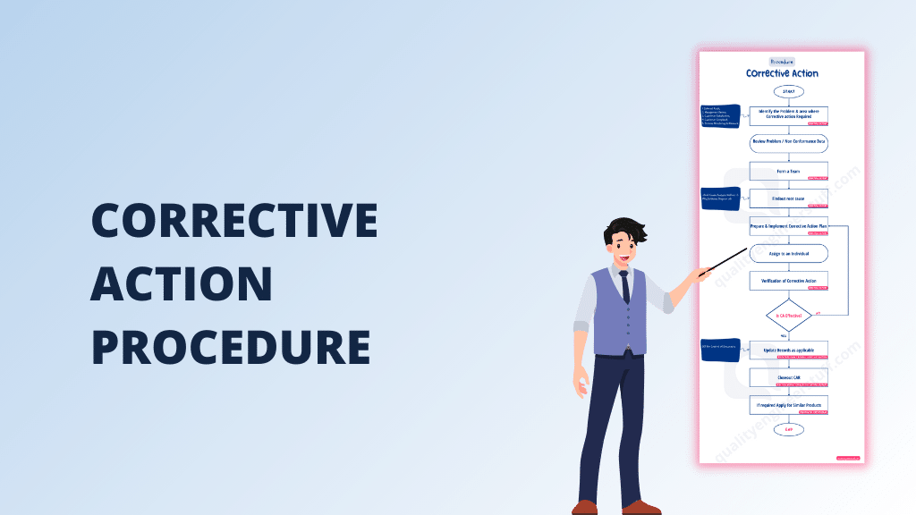 Crafting A Quality Policy The Key To Organization Success Quality Assist