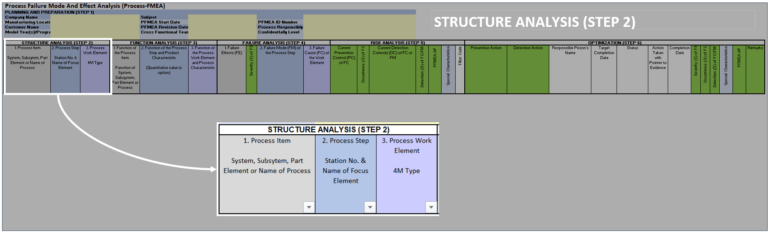 AIAG VDA PFMEA Free Training Guide | Procedure with Example - Quality ... AIAG VDA PFMEA Free Training Guide | Procedure with Example - Quality ...