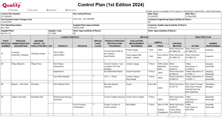 New Control Plan (cp) 1st Edition 2024 | Become Expert In Control Plan 